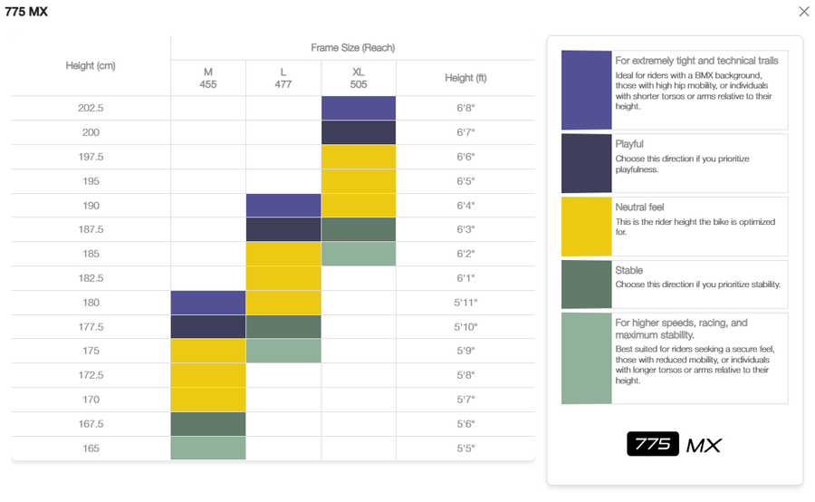 New Bonnell 775 MX - DECEMBER DELIVERY – Kaplan Cycles LLC